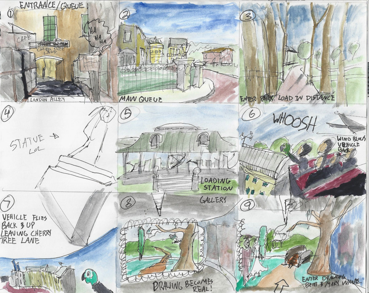 storyboard-1 - Theme Park Concepts